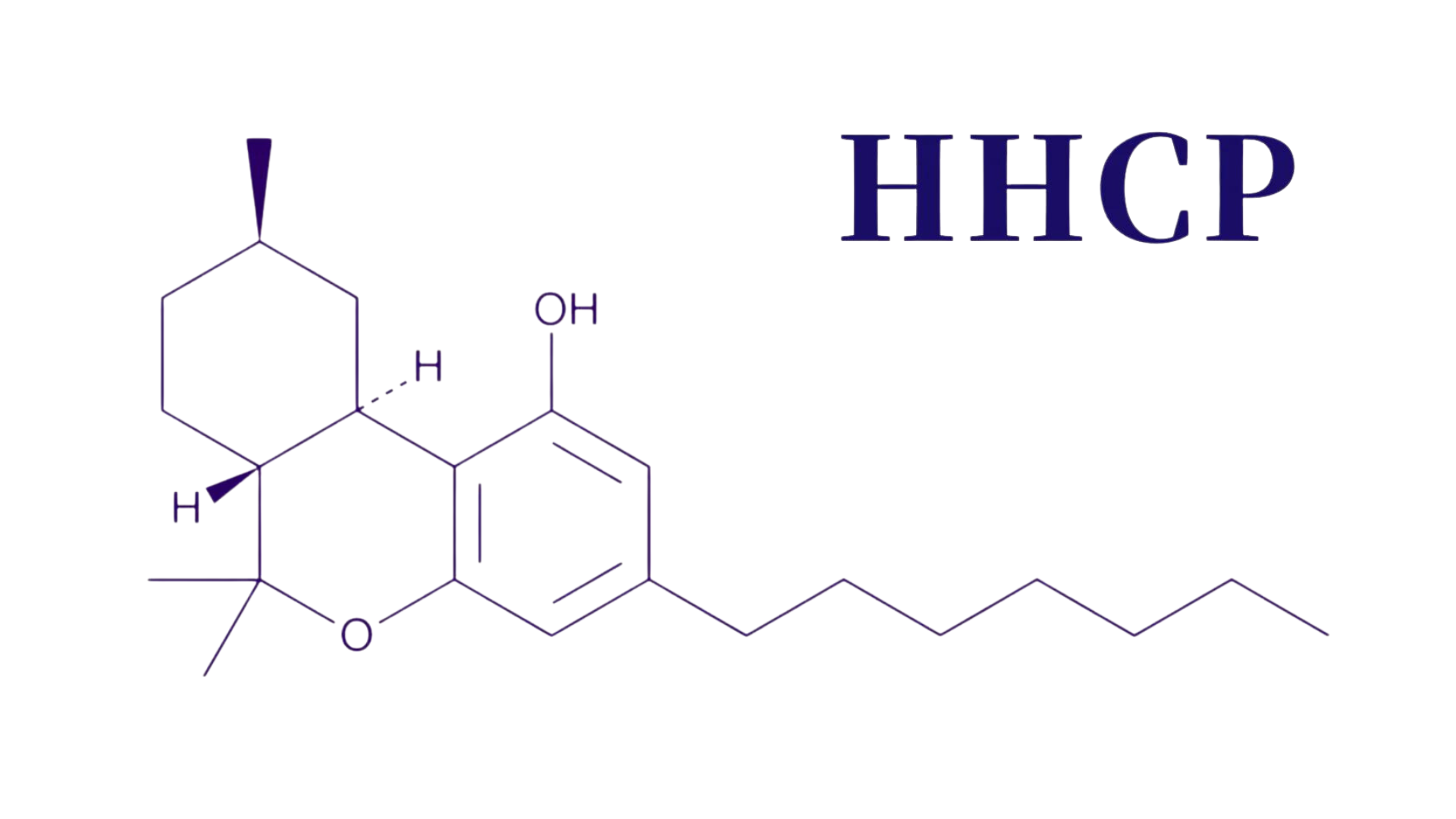 The Difference Between THC and HHCP: What You Need to Know – HempireGardens